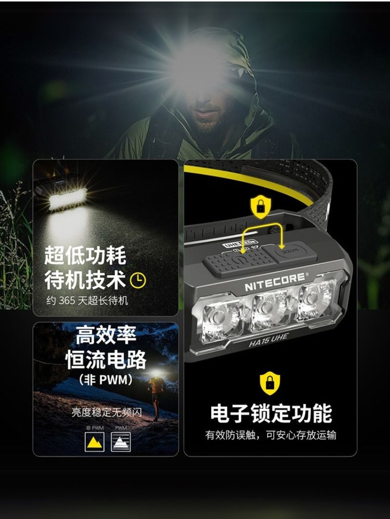 【電筒王】NITECORE HA15 UHE 400流明 80米 白光/紅光 多功能頭燈 肩燈 夾燈 AA 14500 | 蝦皮購物