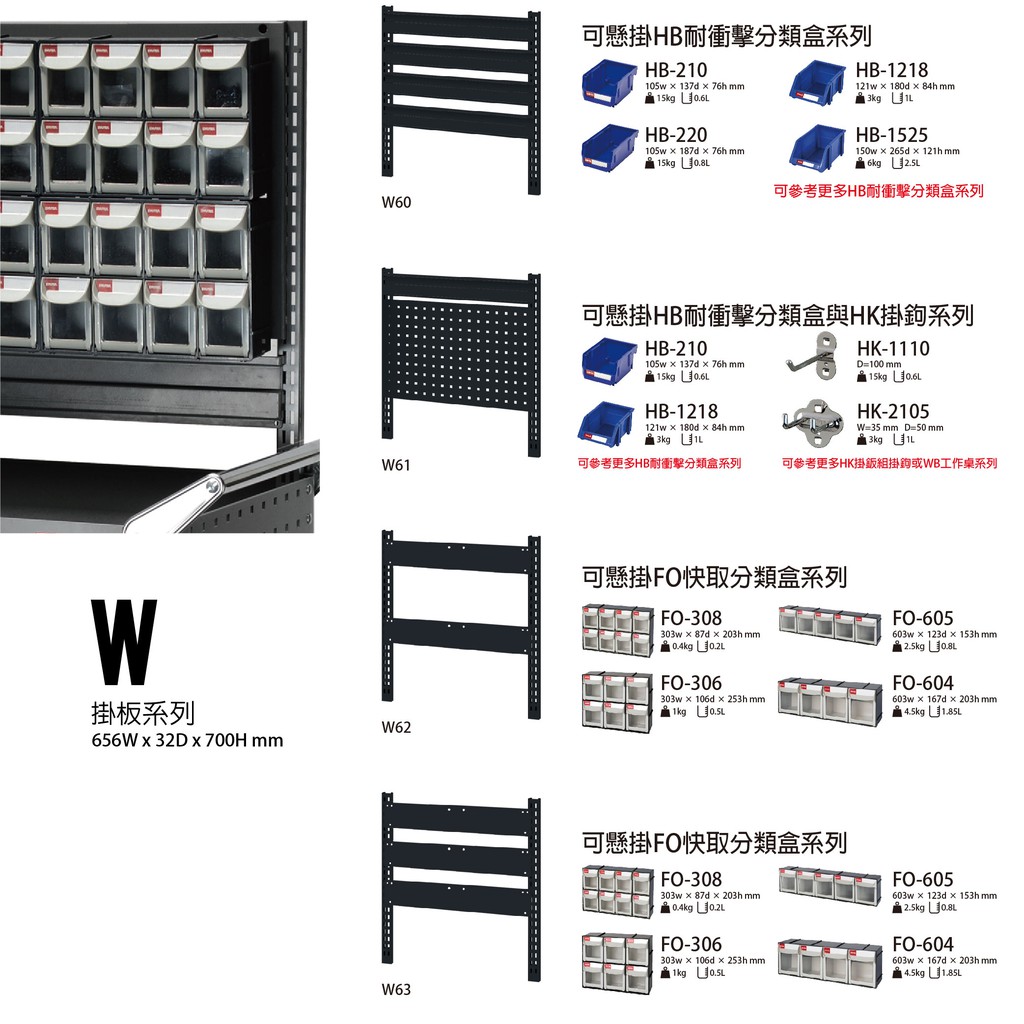 【樹德原廠】TC4-510 TC專業活動工具車系列 活動車 工作台 工作站 機房維修 收納整理車 | 蝦皮購物