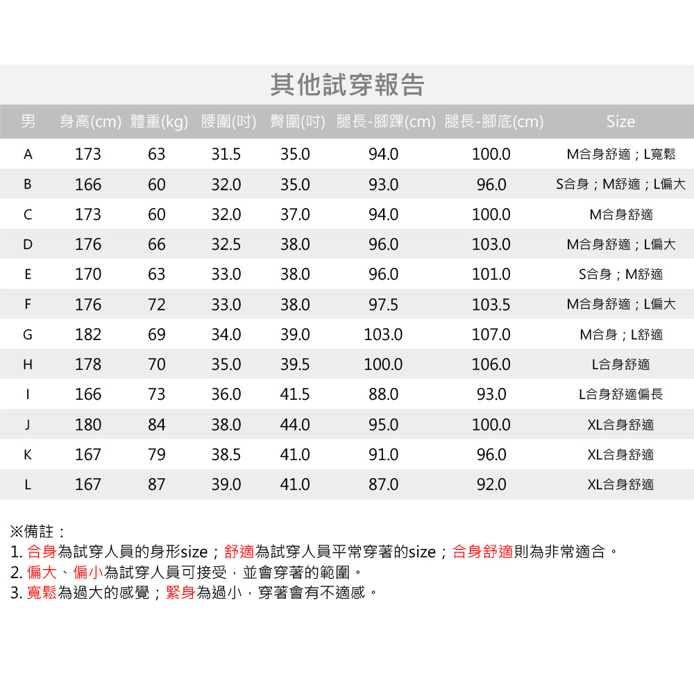 ADISI 男Softshell撥水保暖長褲 AP2421024 雲雀卡 (M-3XL)｜2L 刷毛 搖粒絨 防潑水 | 蝦皮購物
