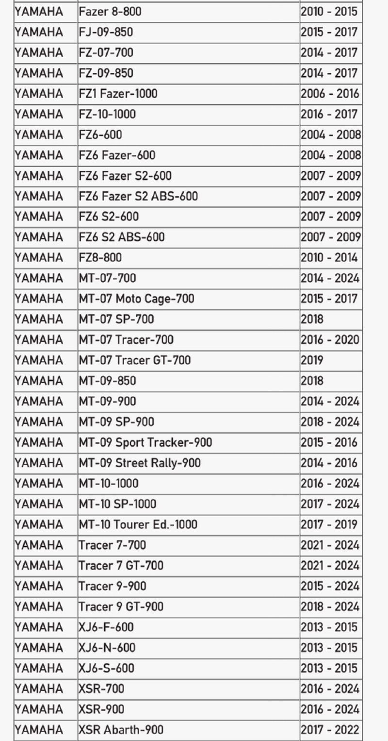 SBS 657LS 煞車皮 來令片 CRF1100 後 | 蝦皮購物