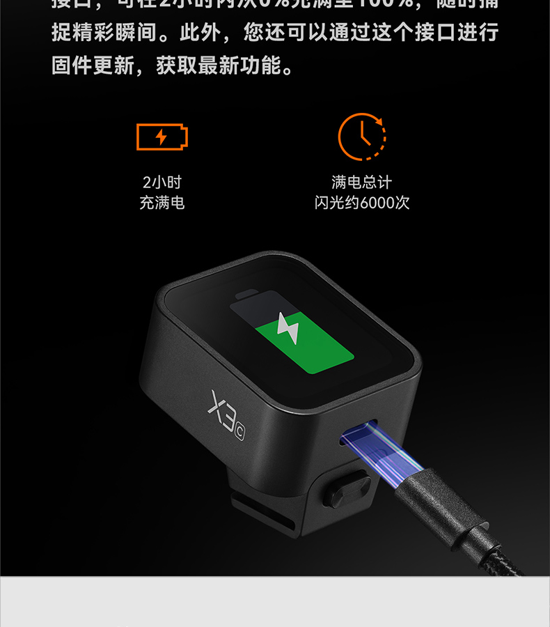 Godox 神牛 X3 X nano TTL 無線發射器 t觸控螢幕 高速同步 引閃器 For C N S F O | 蝦皮購物