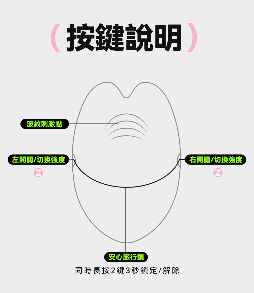 【今天買 明天到】赫茲少女 #101 Touch 掌潮蛋 C點挑撥 震動拍打 電動按摩 電動手指 女性自慰 | 蝦皮購物