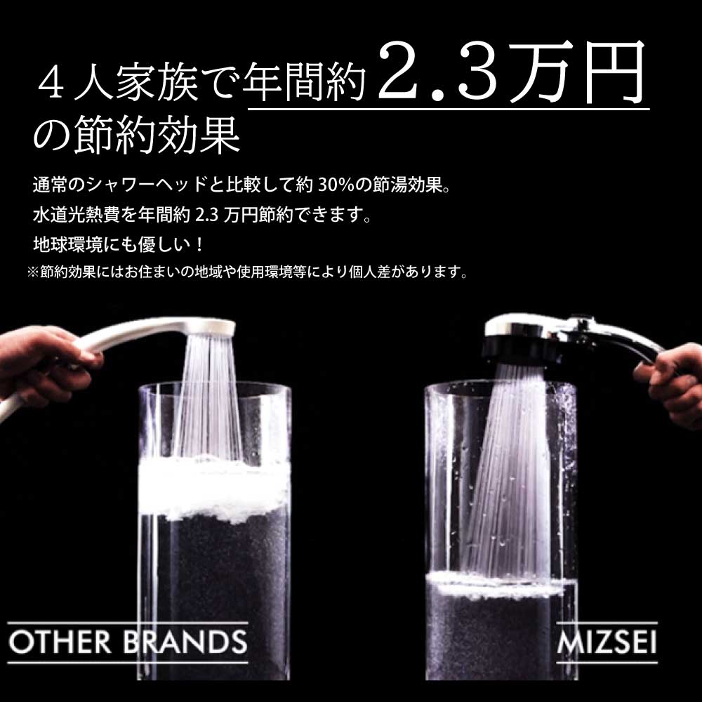 全新現貨免運 MIZSEI 日本製蓮蓬頭SH23M-SN(無水流暫停鍵) 微氣泡/1.5億奈米氣泡蓮蓬頭 日本代購 | 蝦皮購物