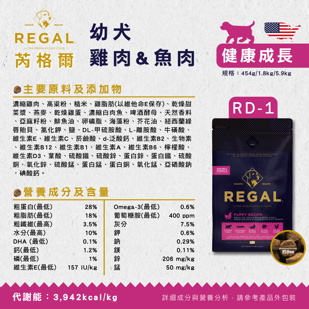 芮格爾 【REGAL 】454g 狗糧 天然糧 添加 益生菌 葡萄糖胺 成犬飼料 室內犬 低GI 肥胖犬-狗飼料 | 蝦皮購物