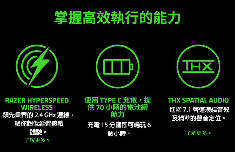 Razer 雷蛇 BlackShark V2 Pro 黑鯊 電競耳機 THX音效 心型指向麥克風 無線耳機 | 蝦皮購物