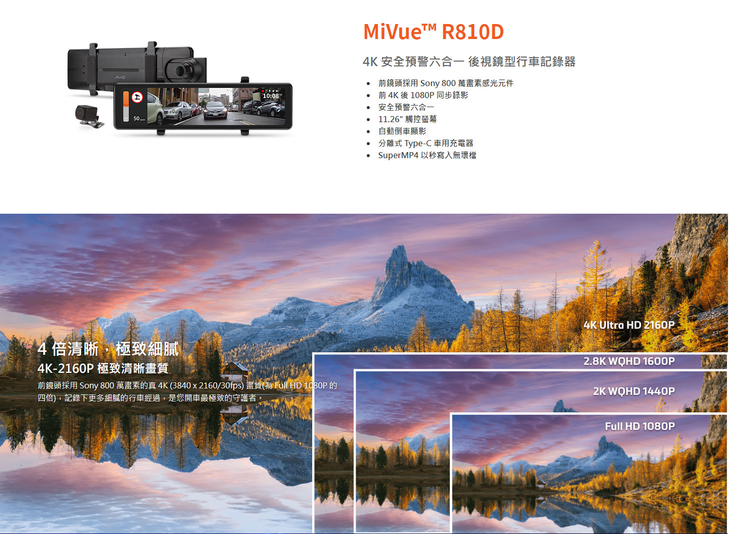 送128G Mio R810D 電子後視鏡 4K+1080P 雙鏡頭 行車紀錄器 六合一測速安全預警 行車記錄器3年保固 | 蝦皮購物