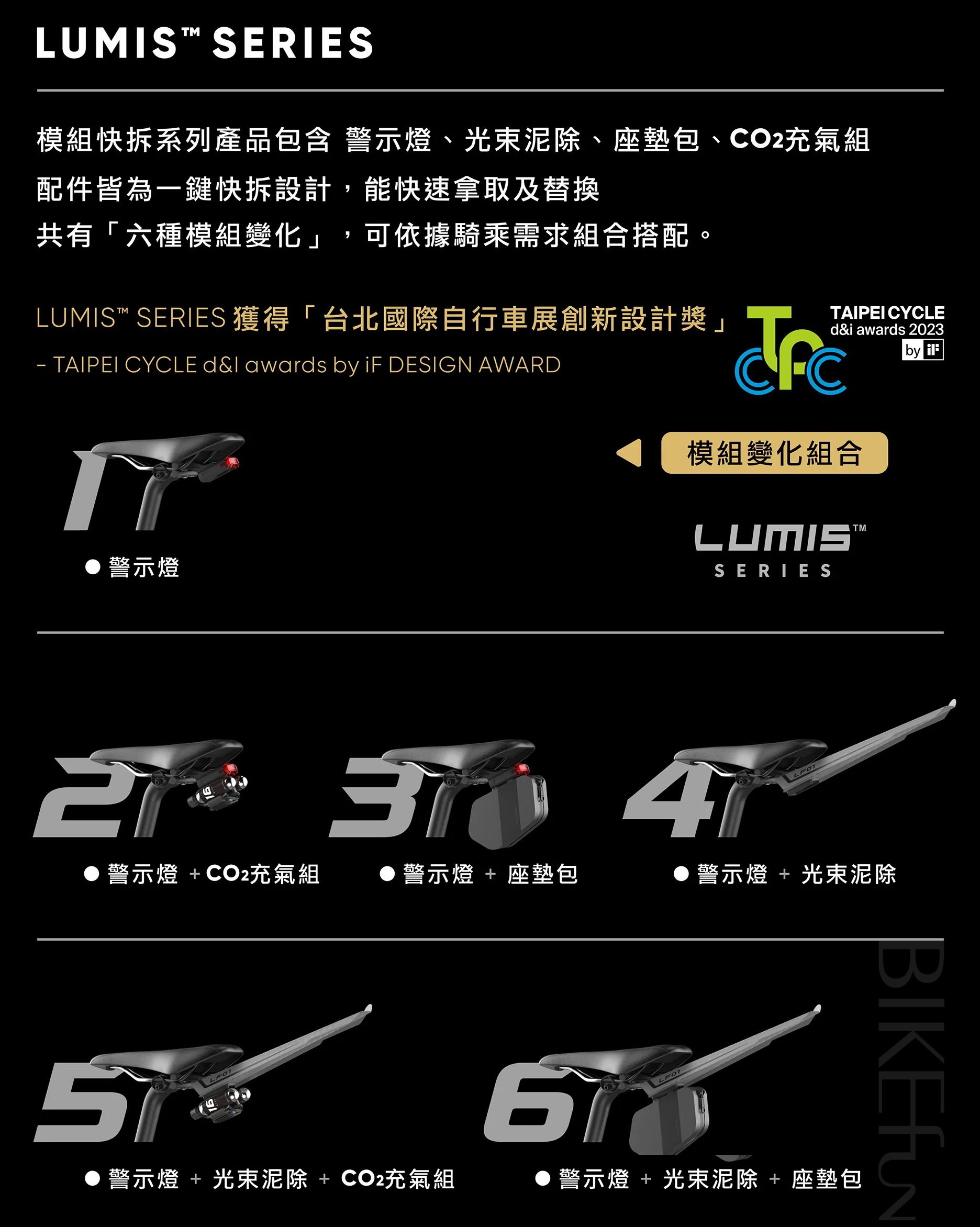 新版 LUMIS Lite 輕量快拆單車包 警示燈 尾燈 坐墊包 土除 泥擋 Readygo > BIKEfun拜訪單車 | 蝦皮購物