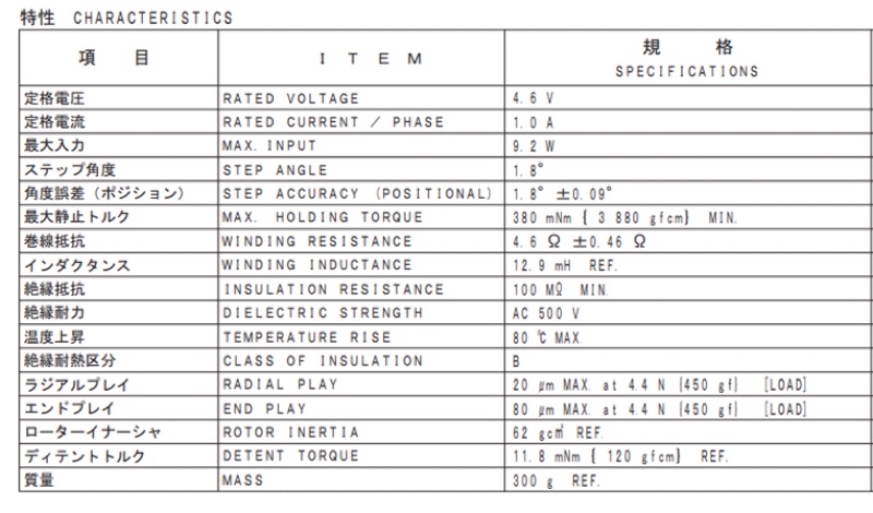 Minebea 42步進馬達 高42 17PM-K142BN 步進電機 微型步進馬達 3D列印機/雕刻機配件馬達 | 蝦皮購物