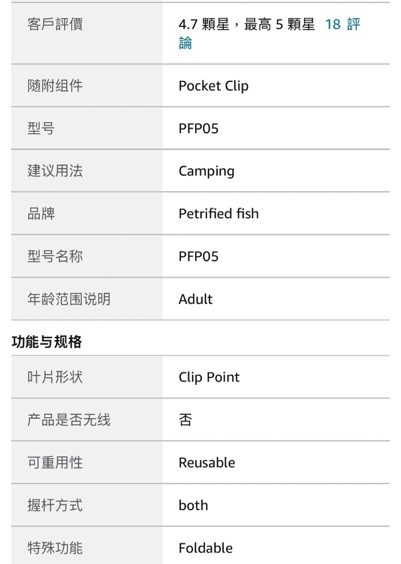 收藏級 Petrified fish CRKT 露營 折疊刀 戰術 快開折刀 戰術刀 登山刀 | 蝦皮購物