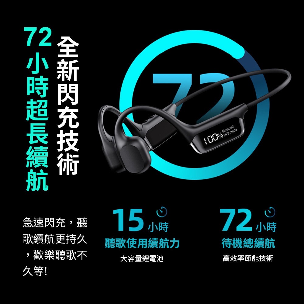 【mimax 米覓】(送收納包)智慧數顯骨傳導藍芽耳機 骨傳導耳機 藍芽耳機 IPX8防水 防塵 防汗 ACS全景音質 | 蝦皮購物
