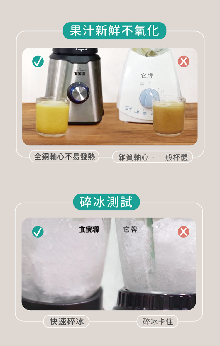 (福利品) 大家源 1.5公升極萃果汁機 TCY-673601 | 蝦皮購物