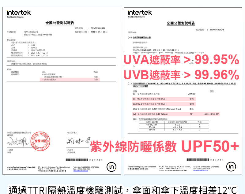 （雨傘王永春）【終身免費維修保固】『BigRed』《極輕輕-奇幻漫遊系列》21吋黑膠自動折傘 | 蝦皮購物