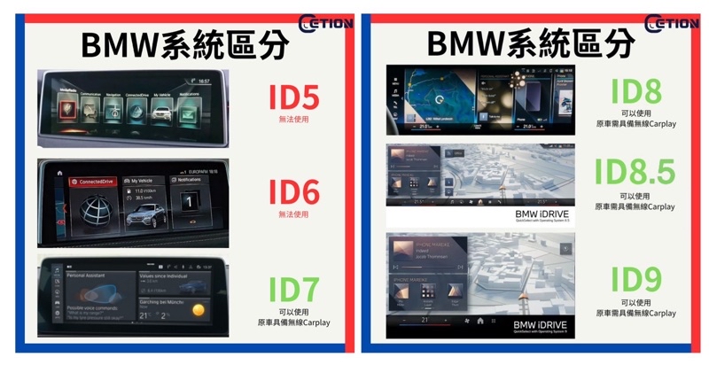 支援ID8.5 【台灣實體店-BMW安卓盒】速度真的快,！8+128 無線carplay轉安卓 支援熱點 無SIM功能 | 蝦皮購物