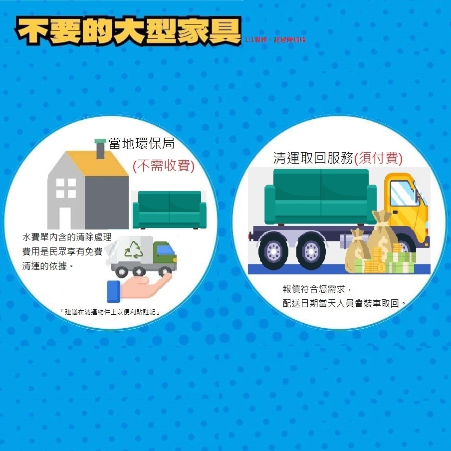 【米熊家居 沙發&床墊專賣店】米倫岩板長櫃 長櫃/電視櫃/矮櫃/展示櫃/玻璃櫃 | 蝦皮購物