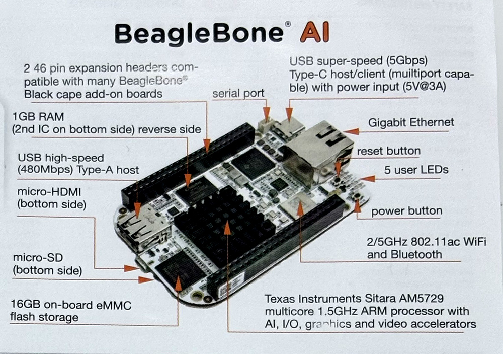 Beagleboard 狗骨頭 BeagleBone AI 開發板 二手福利良品 台灣現貨 快速出貨 | 蝦皮購物