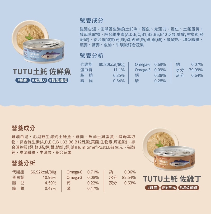 寵愛有家｜阿寶 Abao 好命罐 TUTU土魠罐 貓咪主食罐 微肉絲主食罐 100%雞湯 無穀 無人工膠 80g | 蝦皮購物