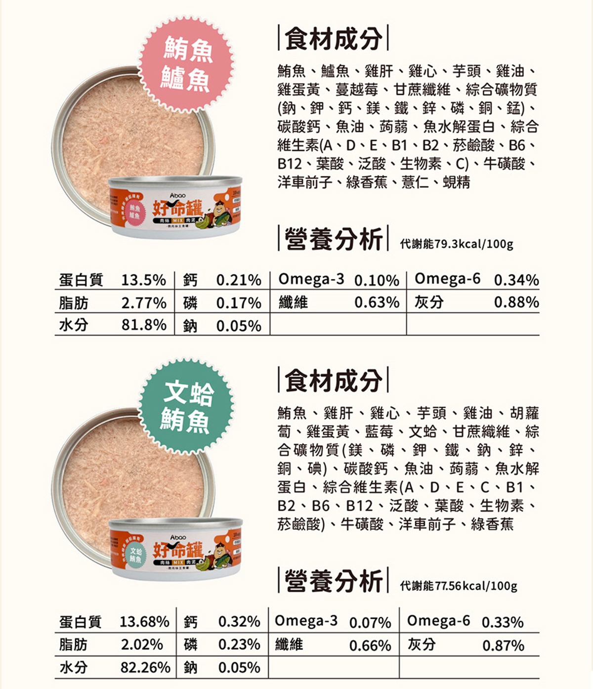 阿寶 Abao 好命罐 TUTU土魠魚 魔鏡膠原 貓咪主食罐 微肉絲主食罐 主食貓餐包 貓罐 | 蝦皮購物