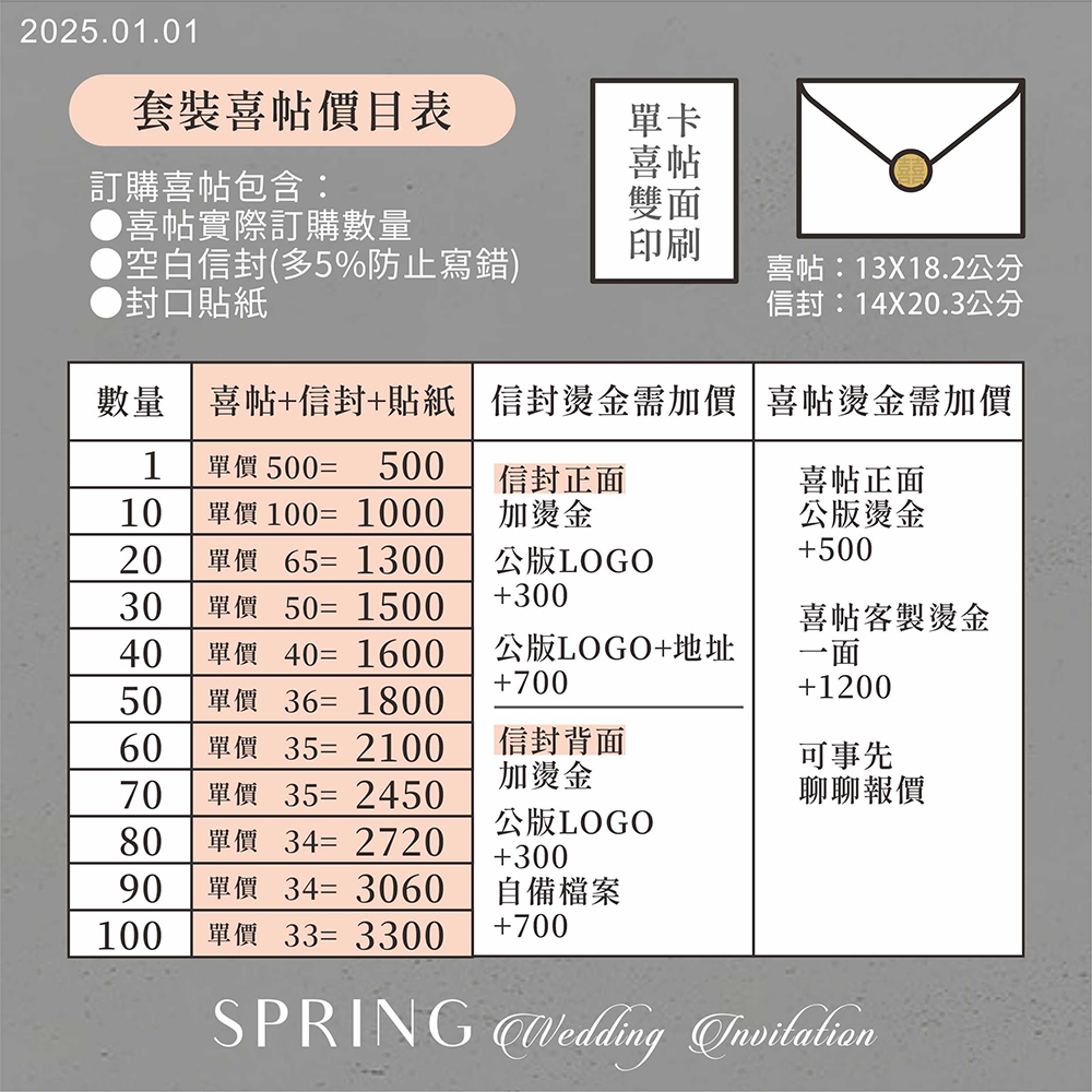 【少量喜帖1張也能印】MP3209 幸福之門 客製喜帖 簡約喜帖 韓式喜帖 明信片喜帖 喜帖印刷附信封 春天婚卡 附發票 | 蝦皮購物