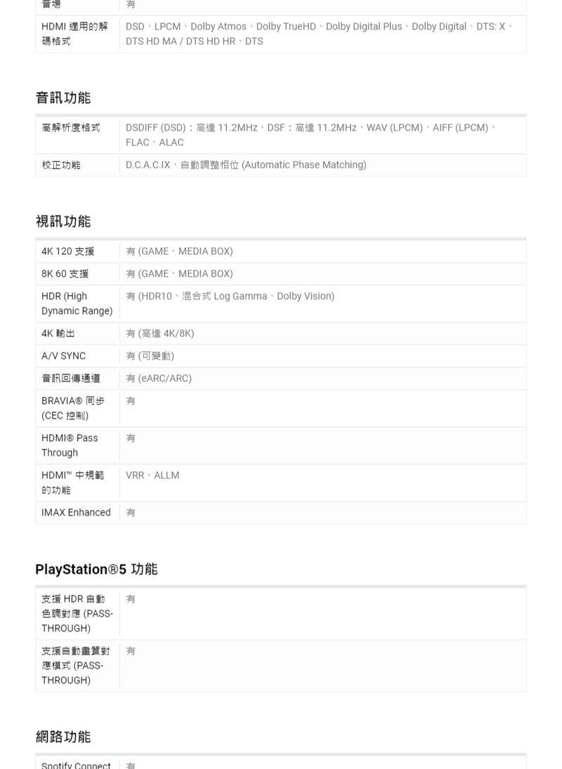 【醉音影音生活】Sony STR-AN1000+SS-CS3+SS-CS5+SS-CS8+SA-CS9 5.1家庭劇院組 | 蝦皮購物