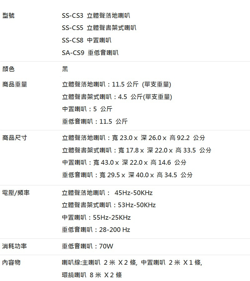 【醉音影音生活】Sony STR-AN1000+SS-CS3+SS-CS5+SS-CS8+SA-CS9 5.1家庭劇院組 | 蝦皮購物