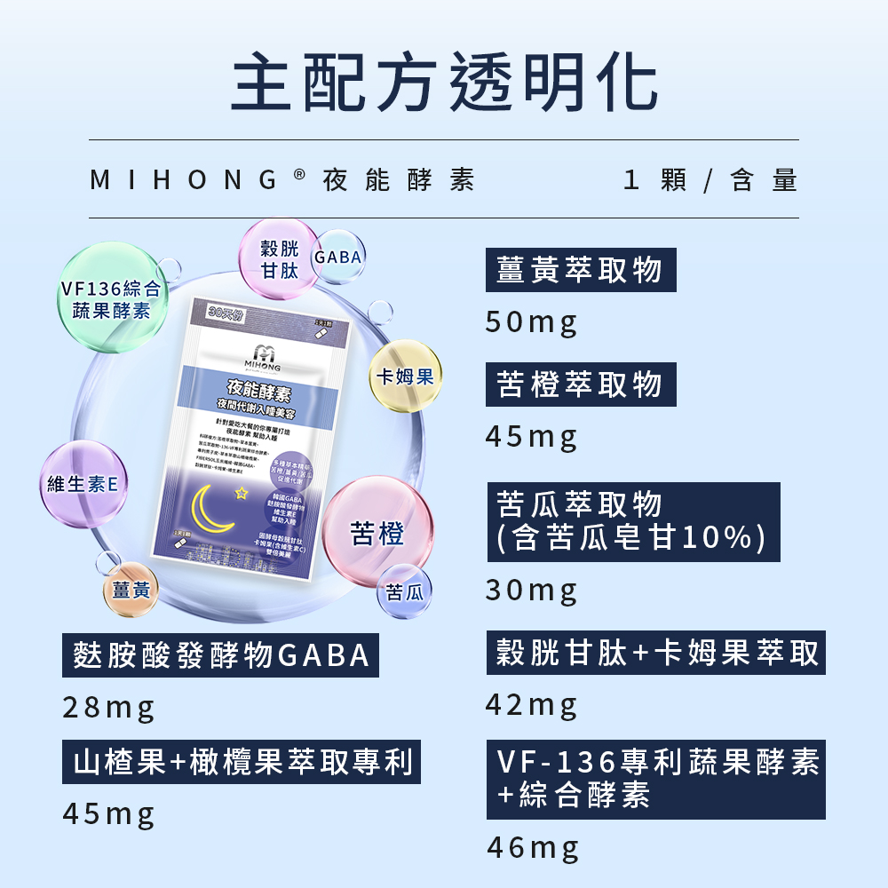 MIHONG米鴻生醫 夜能 酵素 -夜間 入睡 (30顆/包) | 蝦皮購物