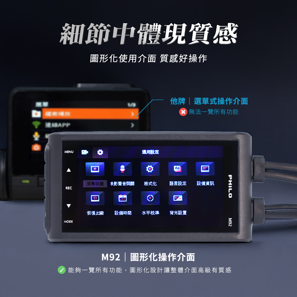 飛樂全新黑鷹M92 前後雙鏡頭 機車行車紀錄器 送64G【內建OTA韌體升級】配合付費到府安裝 | 蝦皮購物