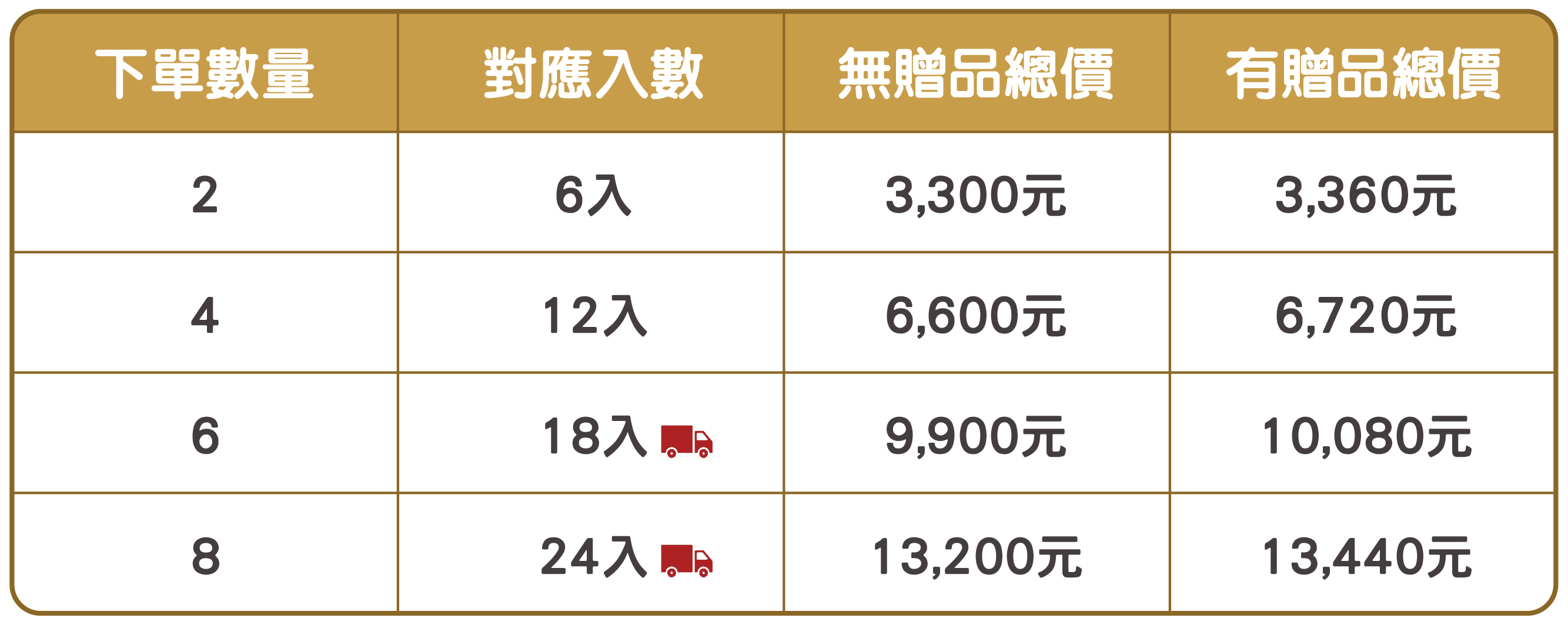 【CONTIN｜酵素植萃洗髮乳】康定洗髮精 頭皮出油 乾癢扁塌 強健髮根蓬鬆 掉髮救星 300ml_Kimi極美職人推薦 | 蝦皮購物