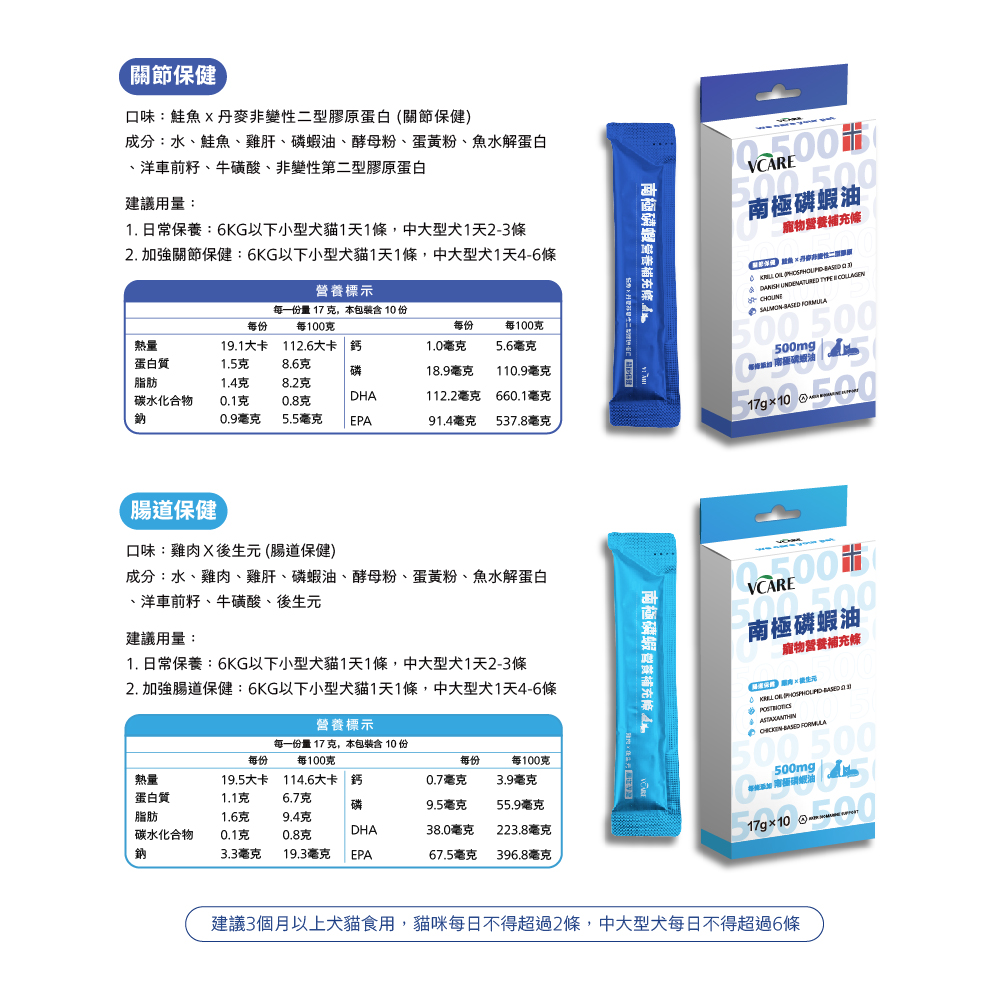 南極磷蝦 貓泥條 寵物營養 補充條 17g*10條/盒 VCARE 機能款 關節保健 台灣製 | 蝦皮購物