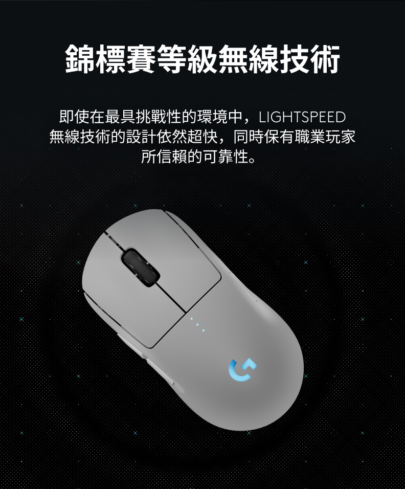 Logitech G 羅技 G PRO 2 第二代無線電競滑鼠 | GPW 2 | 蝦皮購物