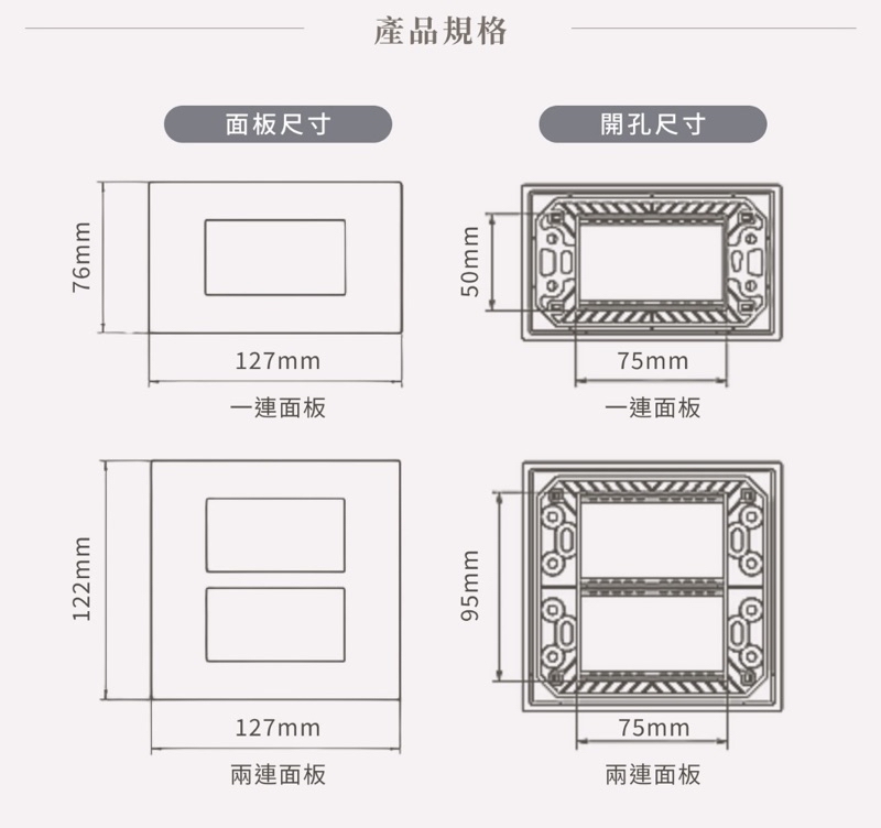 Suzone樹榮 ️雅典系列-1～3按板螢光開關（附蓋板）AT-5718/5728/5738（附發票） | 蝦皮購物