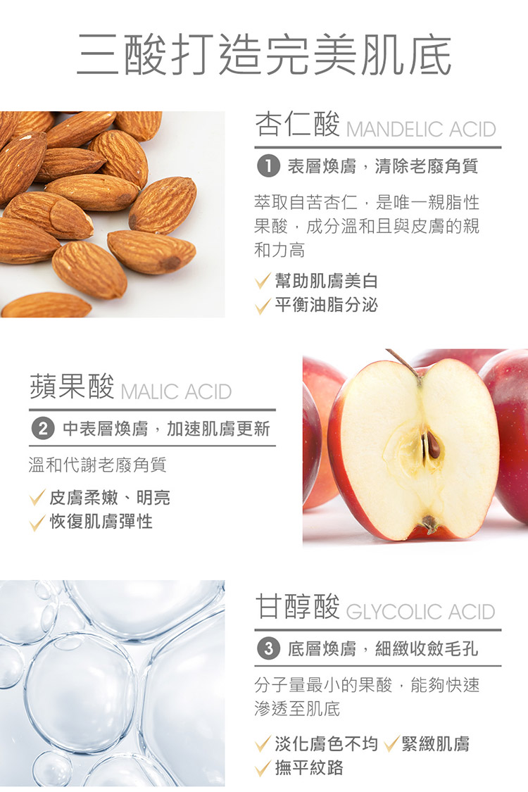 液態三重酸煥膚精華30mlx3+贈 液態三重酸煥膚精華5mlx3（限量） | 蝦皮購物