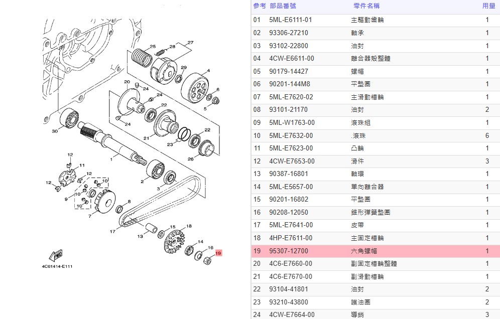 YAMAHA 車系 料號: 95307-12700 原廠 前普利盤螺帽 勁戰 GTR BWS RAY | 蝦皮購物