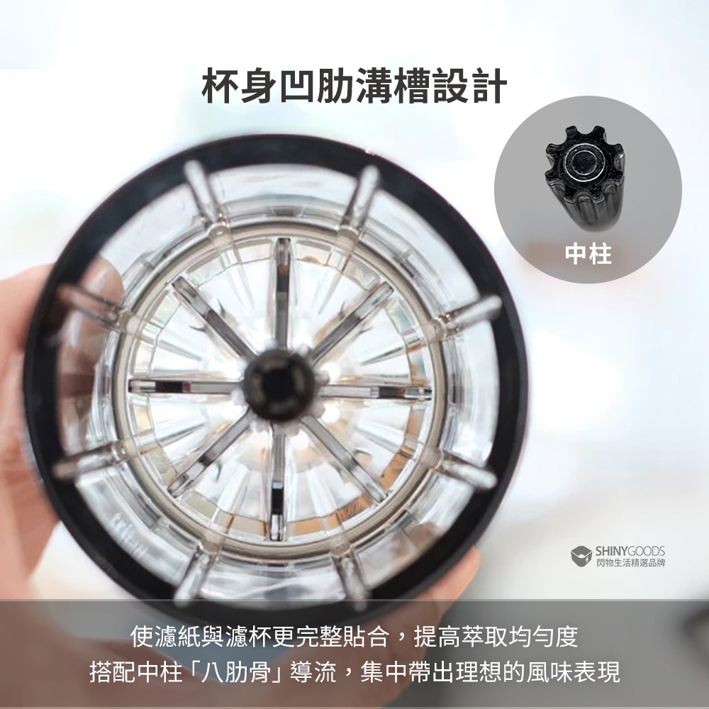 【HARIO】x Tri-Up FLOW Tritan Dripper 樹脂款 02蛋糕濾杯-黑色 手沖/平底濾杯 | 蝦皮購物