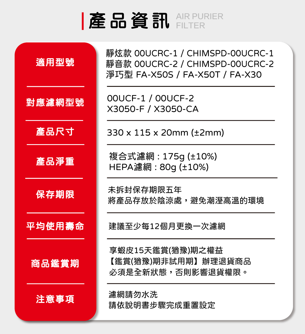 適用 3M FA-X30 FA-X50S 00UCRC-1超濾淨 靜炫款 靜音款 淨巧型 空氣清淨機 濾網 | 蝦皮購物