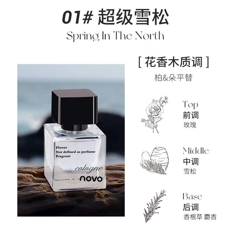 Suke.co 台灣現貨 Novo 不定義 香水 清新自然 芳香 香水 30ml | 蝦皮購物
