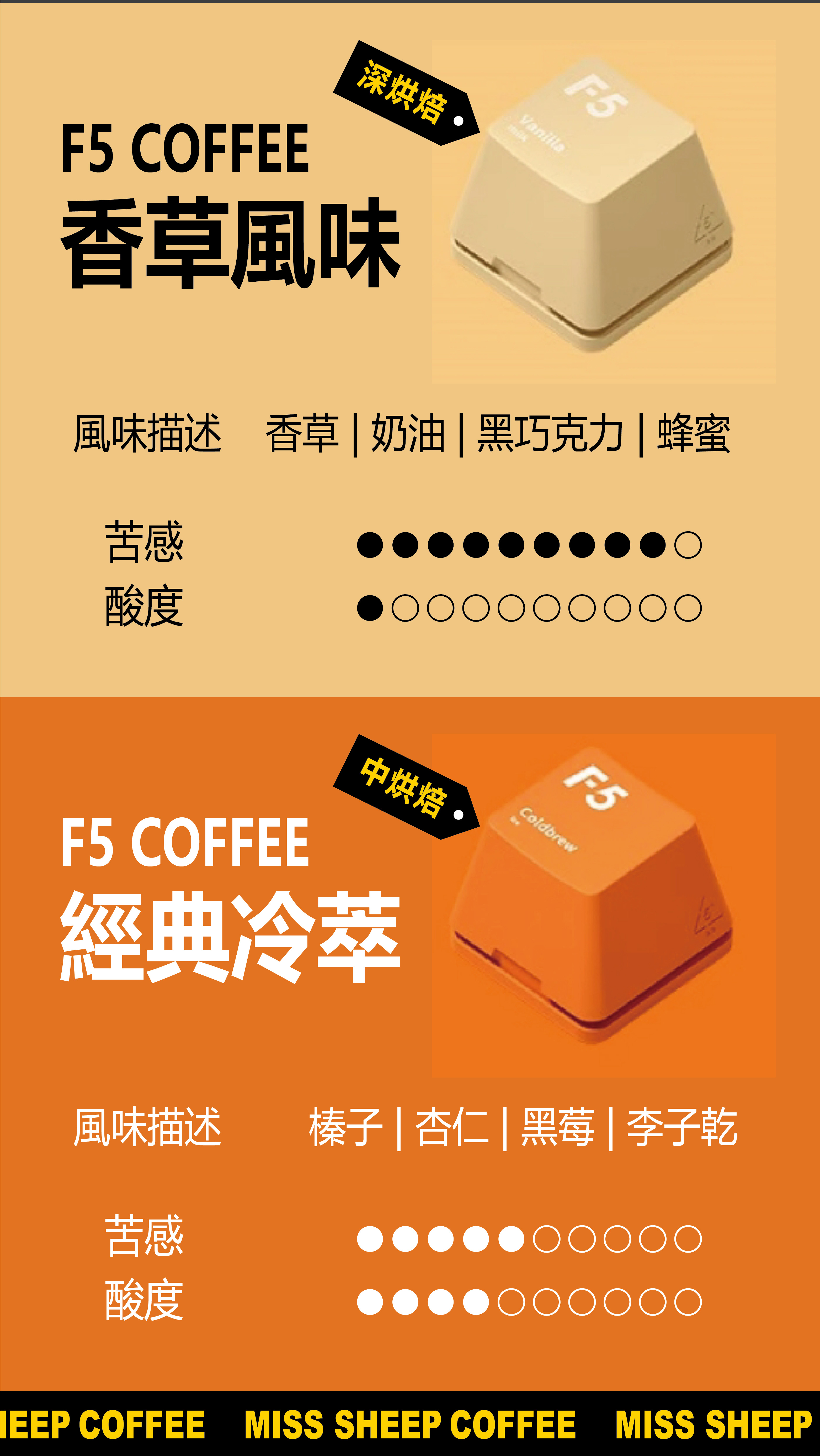 ⭐雙旦特惠 全場買399元贈99元⭐美式1杯不到25元 90杯咖啡 台灣發貨 F5 COFFEE 大鍵盤黑咖啡 濾掛咖啡 | 蝦皮購物