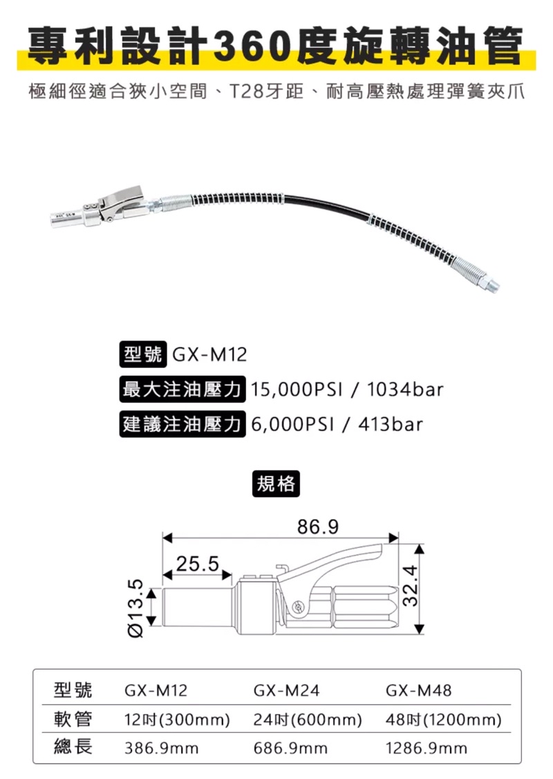 隨貨附發票 WIGA GX-M12 細徑型 快脫式 黃油注油頭 附12"軟管 軟管可360度旋轉 | 蝦皮購物