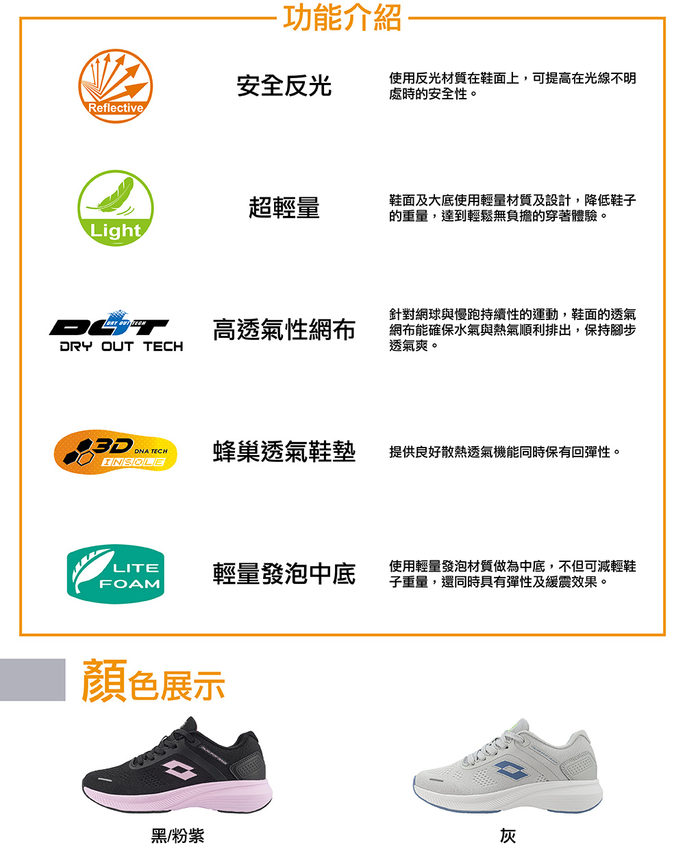 LOTTO 輕步飛織 樂得 女 跑鞋 包覆 舒適 避震 (LT4AWR8478) | 蝦皮購物