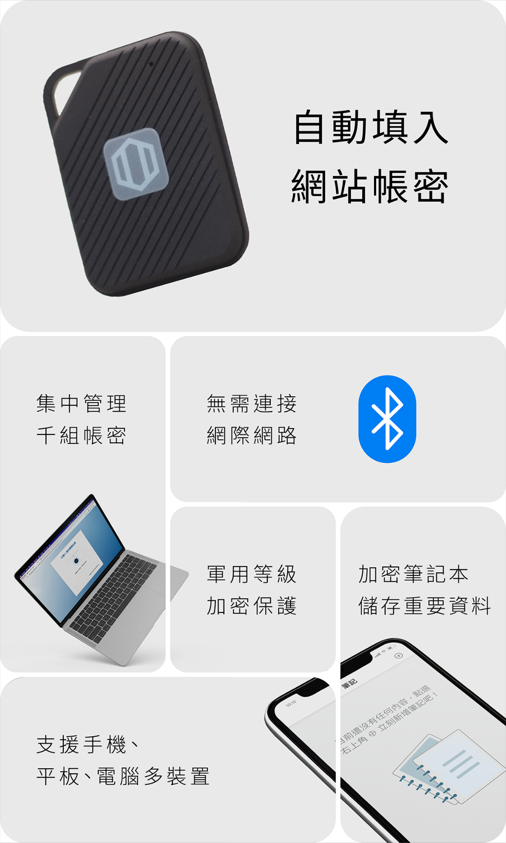 【二入組】PasswordPocket 實體密碼管理+ Yubikey Security Key（Type-C NFC） | 蝦皮購物
