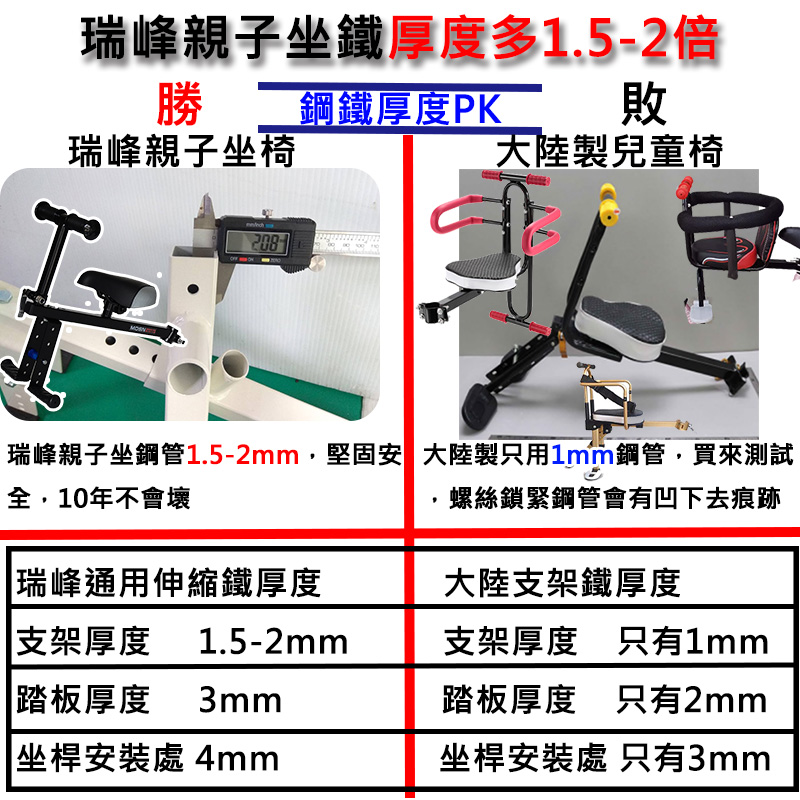 GIANT EA401 EA402 MIYA E+ 捷安特 電動腳踏車 自行車兒童座椅 安全座椅裝好樣子 | 蝦皮購物