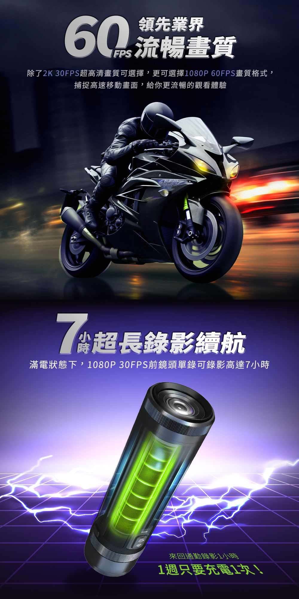 PHILO飛樂【小心機 M2D】2K雙鏡頭 前後高清2K雙錄 安全帽行車紀錄器 搭贈64G [富廉網] | 蝦皮購物