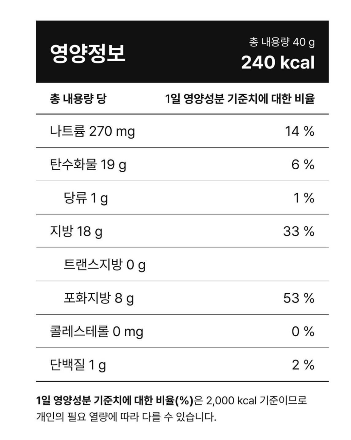 韓國CJ bibigo 海苔脆片餅乾 /原味/馬鈴薯海苔口味/40g | 蝦皮購物
