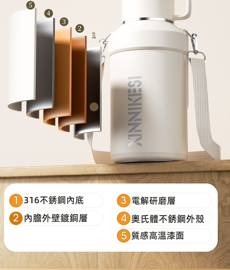 大容量水壺 2000ml 保溫瓶 316不鏽鋼保溫瓶 水瓶1500ml 保冰杯 保溫壺 冰霸杯 泡茶水壺 | 蝦皮購物