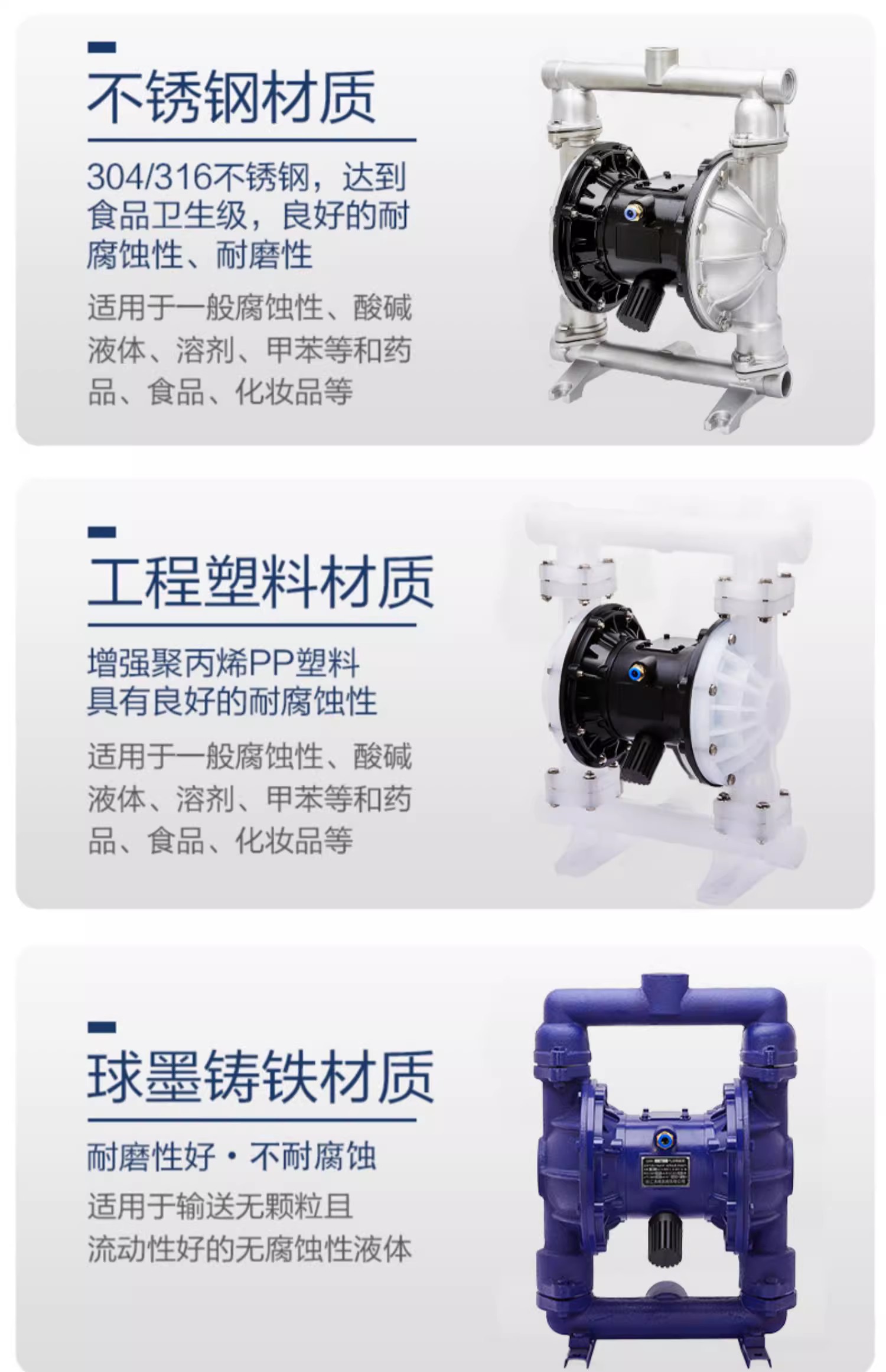 氣動隔膜泵 壓濾機泵 PP工程 塑料QBY25-40防爆 耐腐蝕 不銹鋼 鋁合金壓濾機泵 | 蝦皮購物