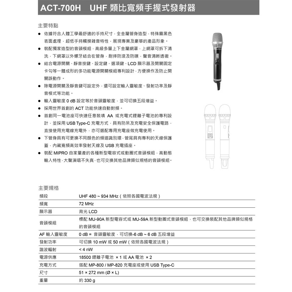 【MIPRO 嘉強】 ACT-700H (MU-90A)UHF類比寬頻手握式發射器 | 蝦皮購物