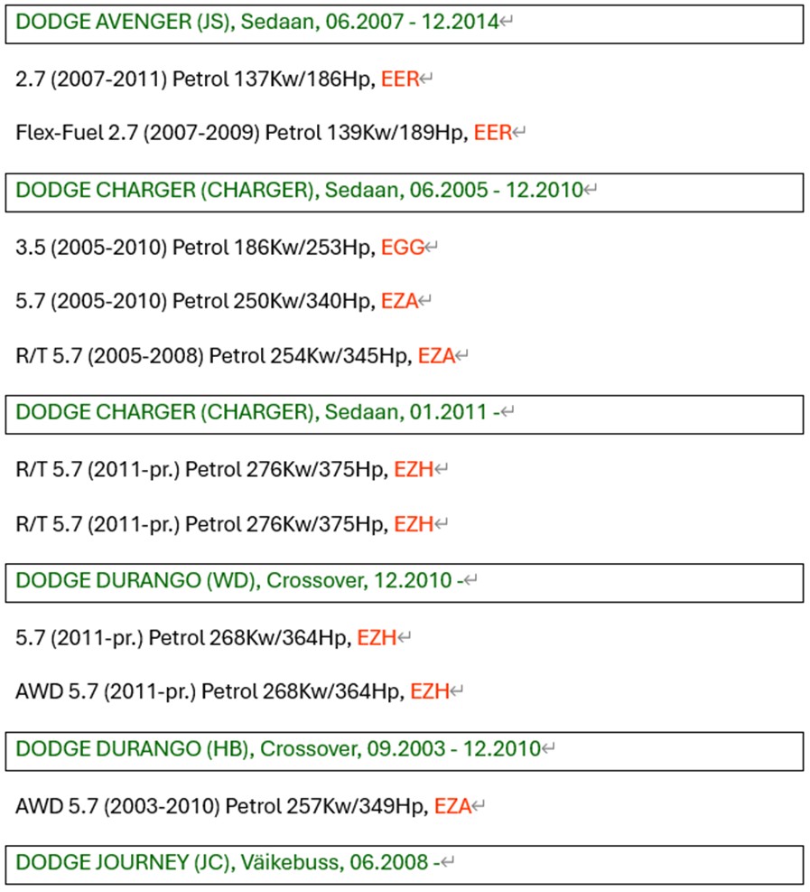 正品 全新現貨 歧管壓力 (MAP) 感知器 05033310AC 適用於 克萊斯勒、DODGE、FIAT、JEEP | 蝦皮購物