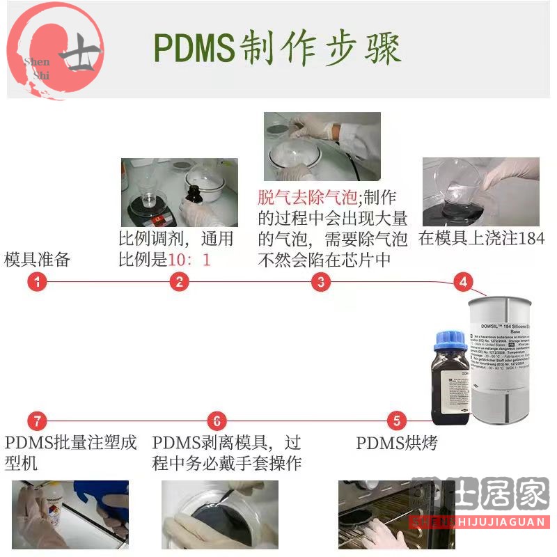 道康寧 DC186 矽橡膠 SYLGARD 184灌封膠 DOW PDMS 高透 聚二甲基矽氧烷 | 蝦皮購物