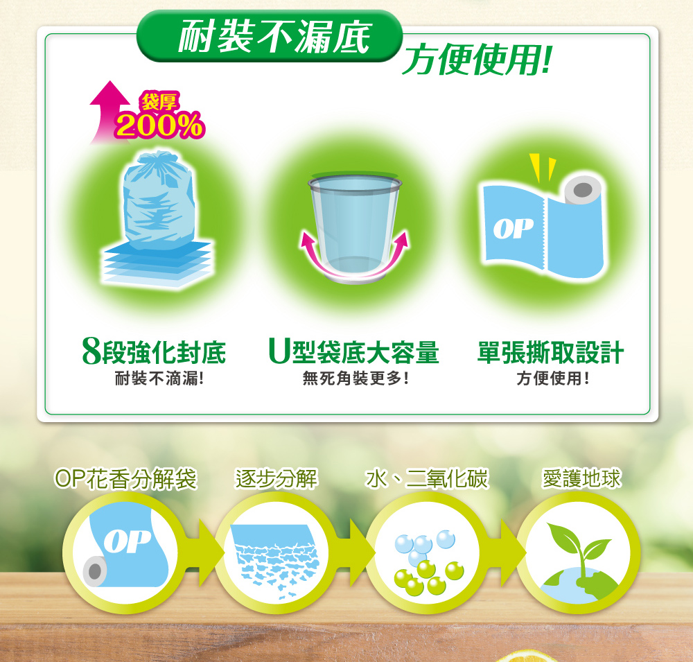 【OP】 花香分解袋/清潔袋-檸檬 (大-45L) (中-20L) (小-15L) 原廠直送 | 蝦皮購物
