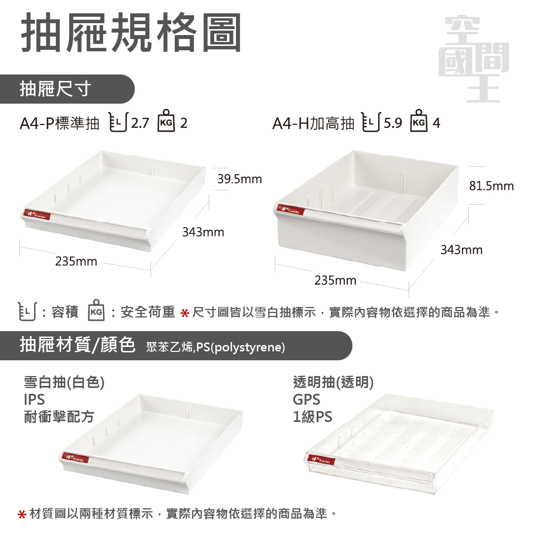 樹德 A4M1-7X1 落地型樹德櫃 資料櫃 辦公櫃 文件櫃 公文櫃 書報櫃 收納櫃 檔案櫃 鐵櫃 抽屜櫃 OA | 蝦皮購物