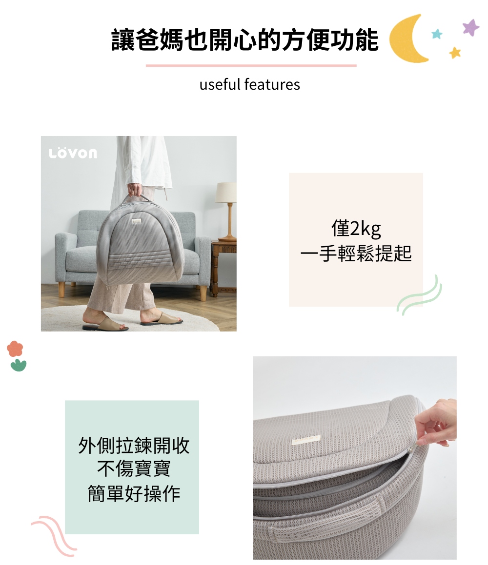 【LOVON】Ruya 折疊式攜帶床中床 (嬰兒床中床 可調斜度 攜帶型 新生兒睡窩 多功能床中床) | 蝦皮購物